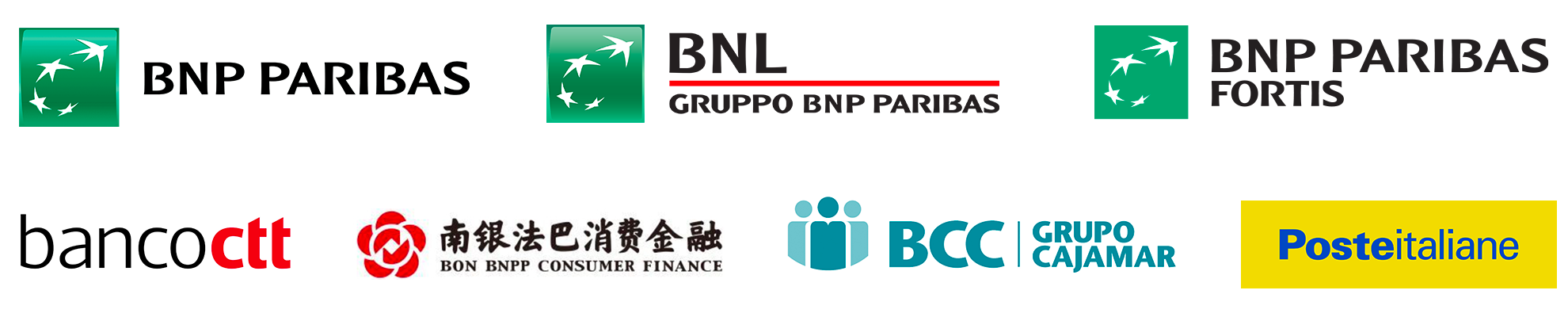 Banking partnerships - Personal Finance